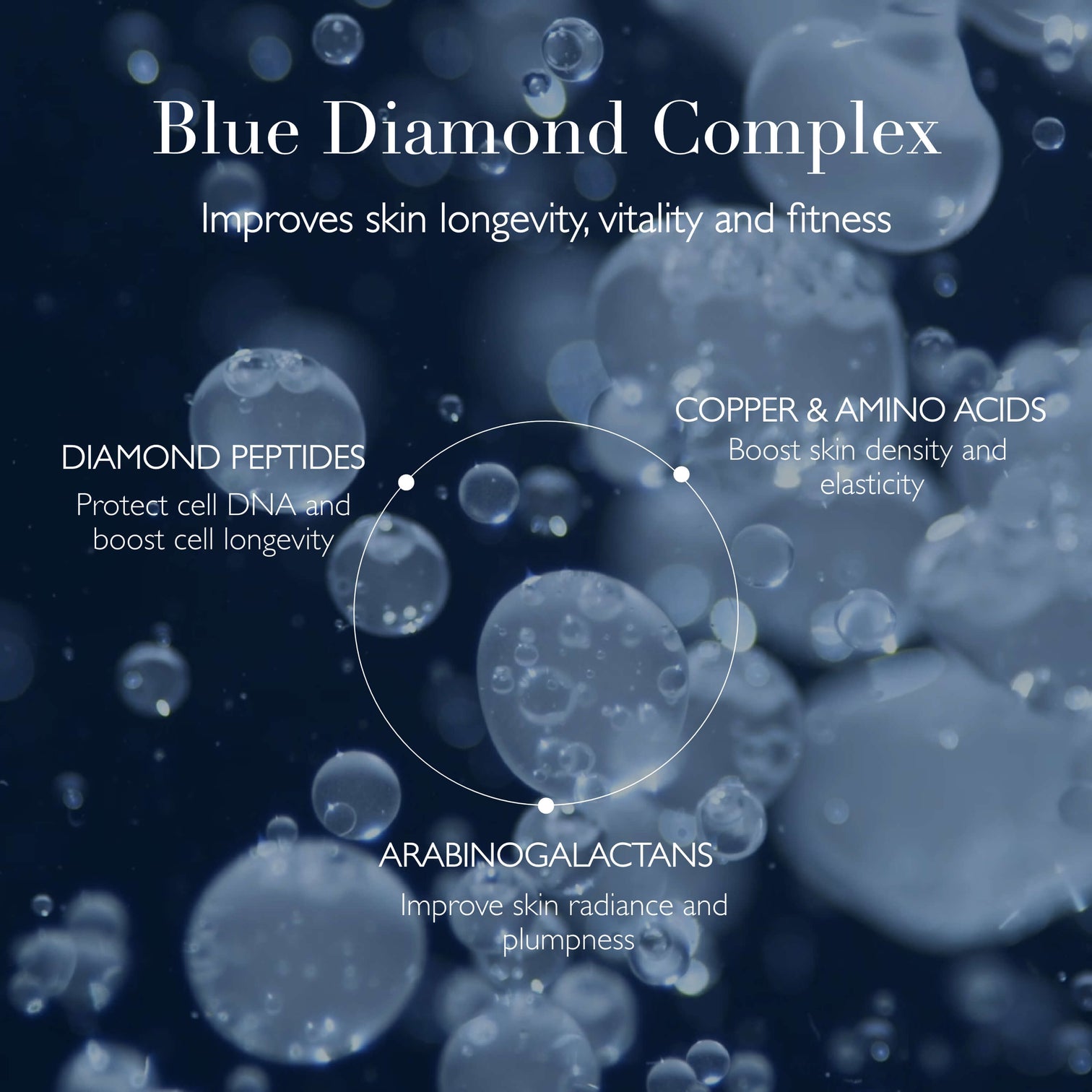 Blue Diamond Supercream – Omorovicza