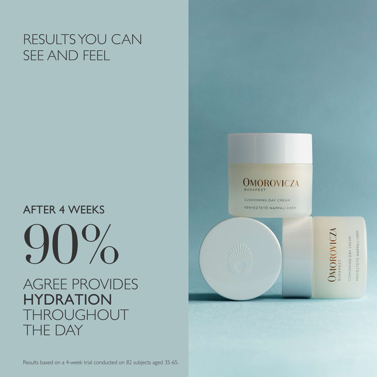 Omorovicza - Luxury Skincare - Official US Site