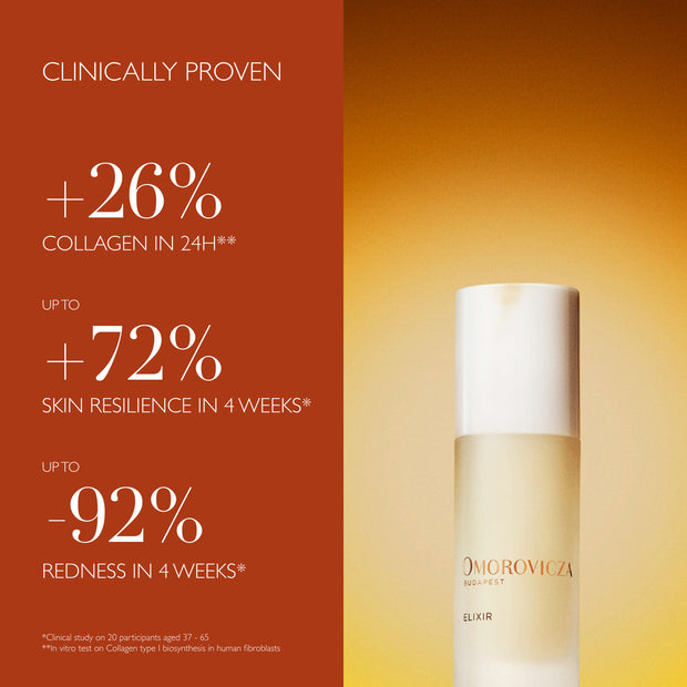 Omorovicza - Luxury Skincare - Official US Site