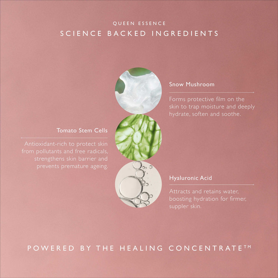 Queen Essence – Omorovicza