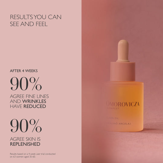 Queen Oil – Omorovicza