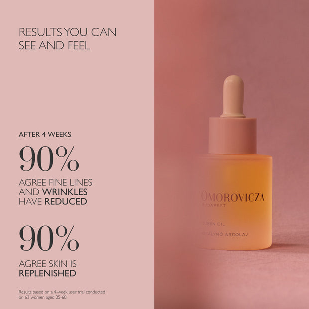 Queen Oil – Omorovicza