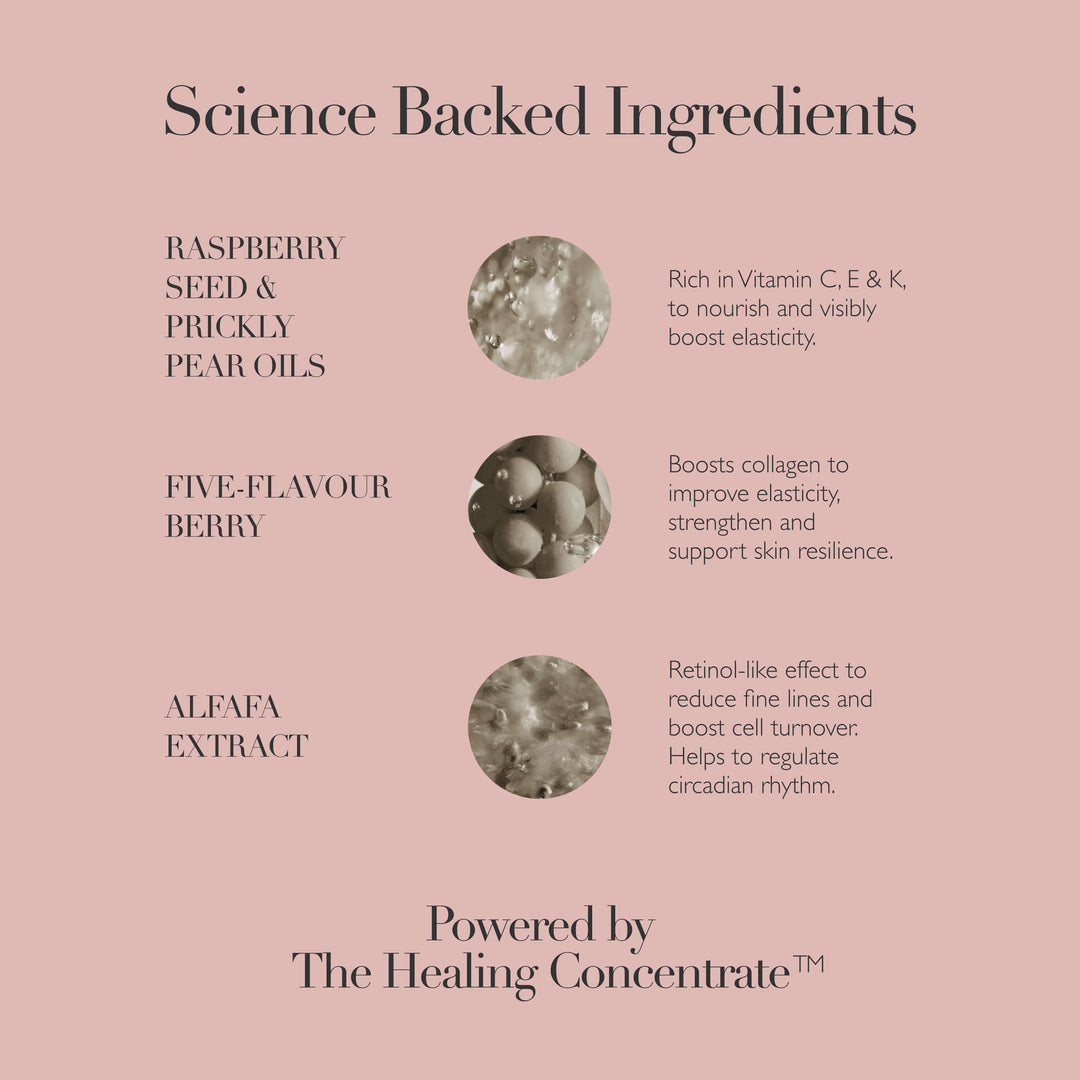 Queen Oil – Omorovicza